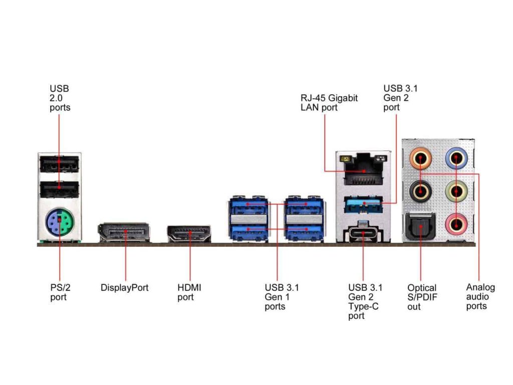 ASRock B450 Steel Legend 5000 Series Ready A-RGB AM4 AMD Promontory ...