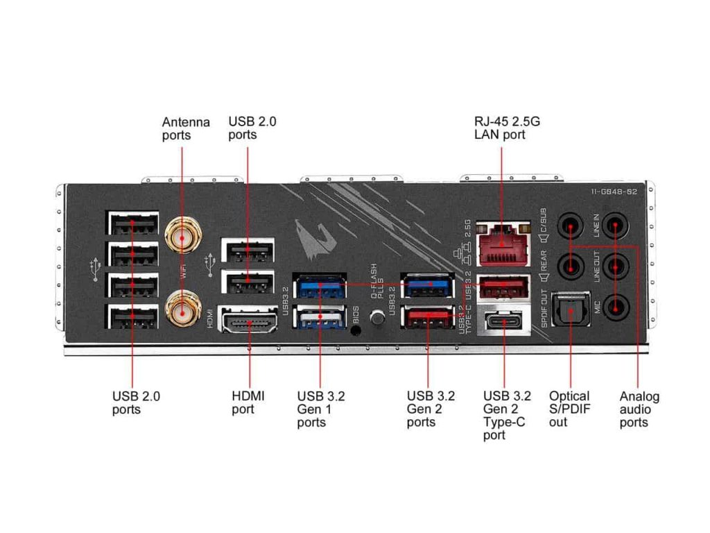 GIGABYTE B550 AORUS PRO AC AM4 AMD B550 ATX Motherboard with Dual M.2 ...