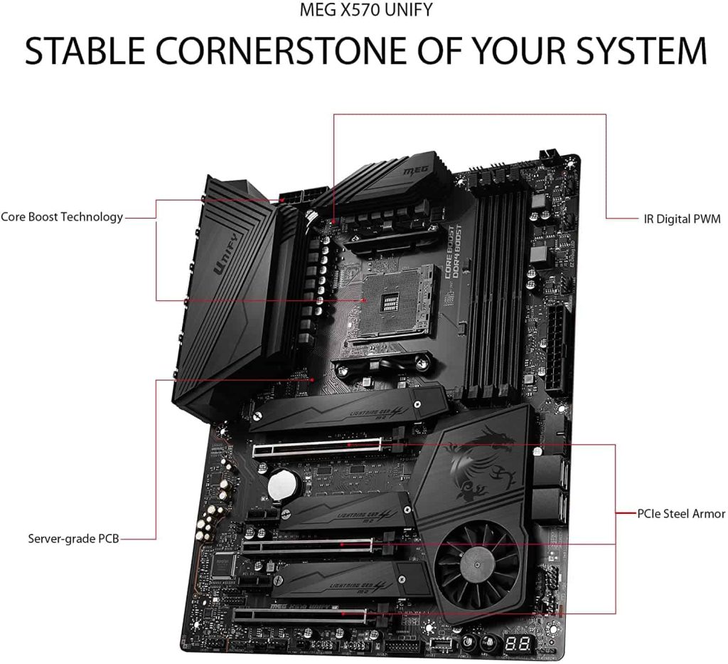 MSI Meg X570 Unify Motherboard (AMD AM4, DDR4, PCIe 4.0, SATA 6GB/s, M ...