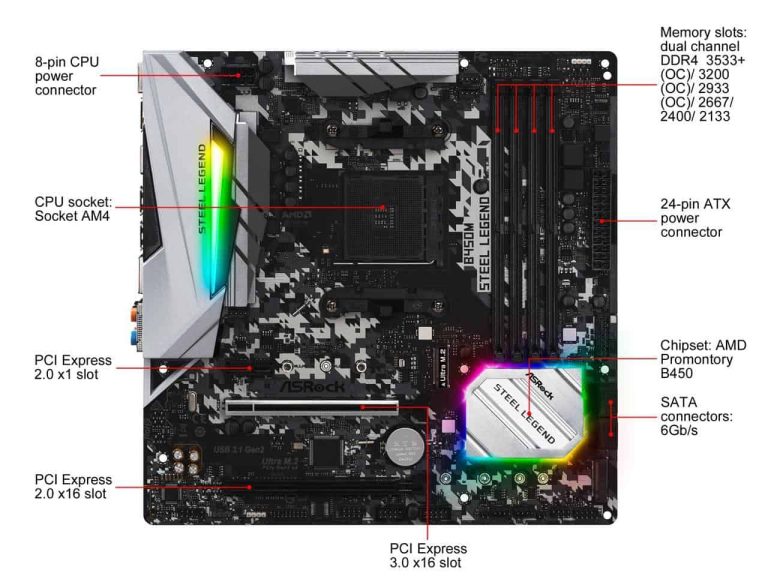 ASRock B450M Steel Legend AM4 AMD Promontory B450 5000 Series Ready ...