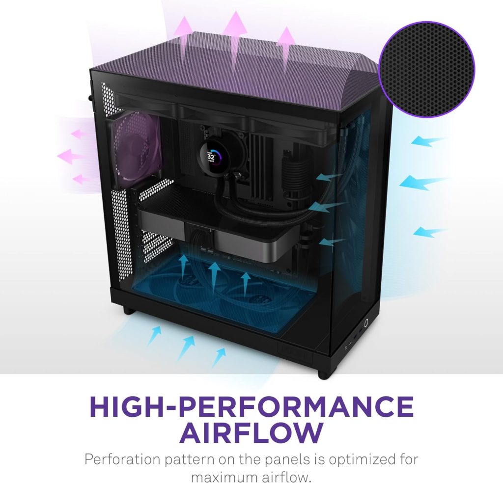 NZXT H6 Flow Compact Dual-Chamber Mid-Tower Airflow Case Panoramic ...