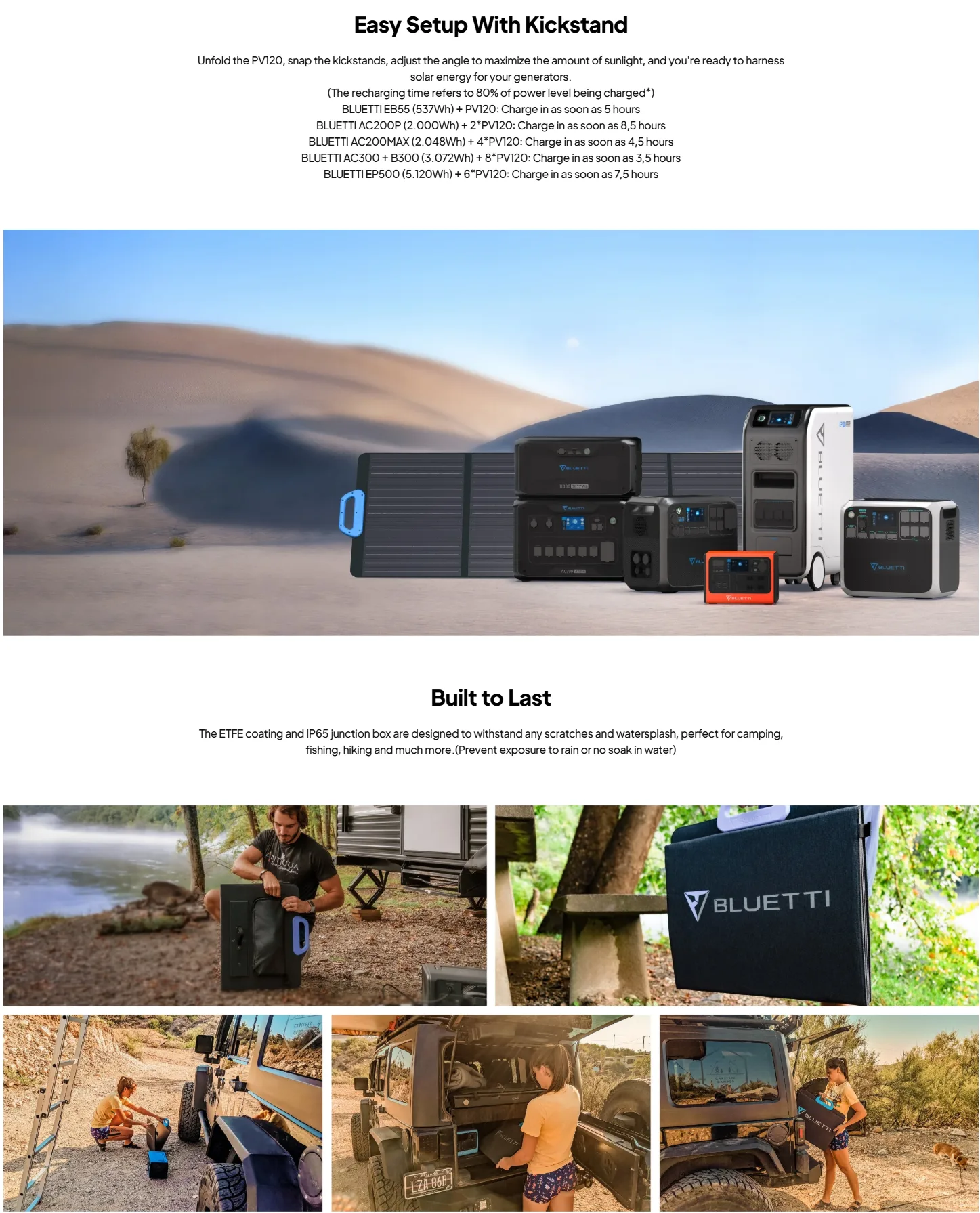 Netcodex.ph: BLUETTI PV120 Solar Panel 120W Foldable Monocrystalline ...