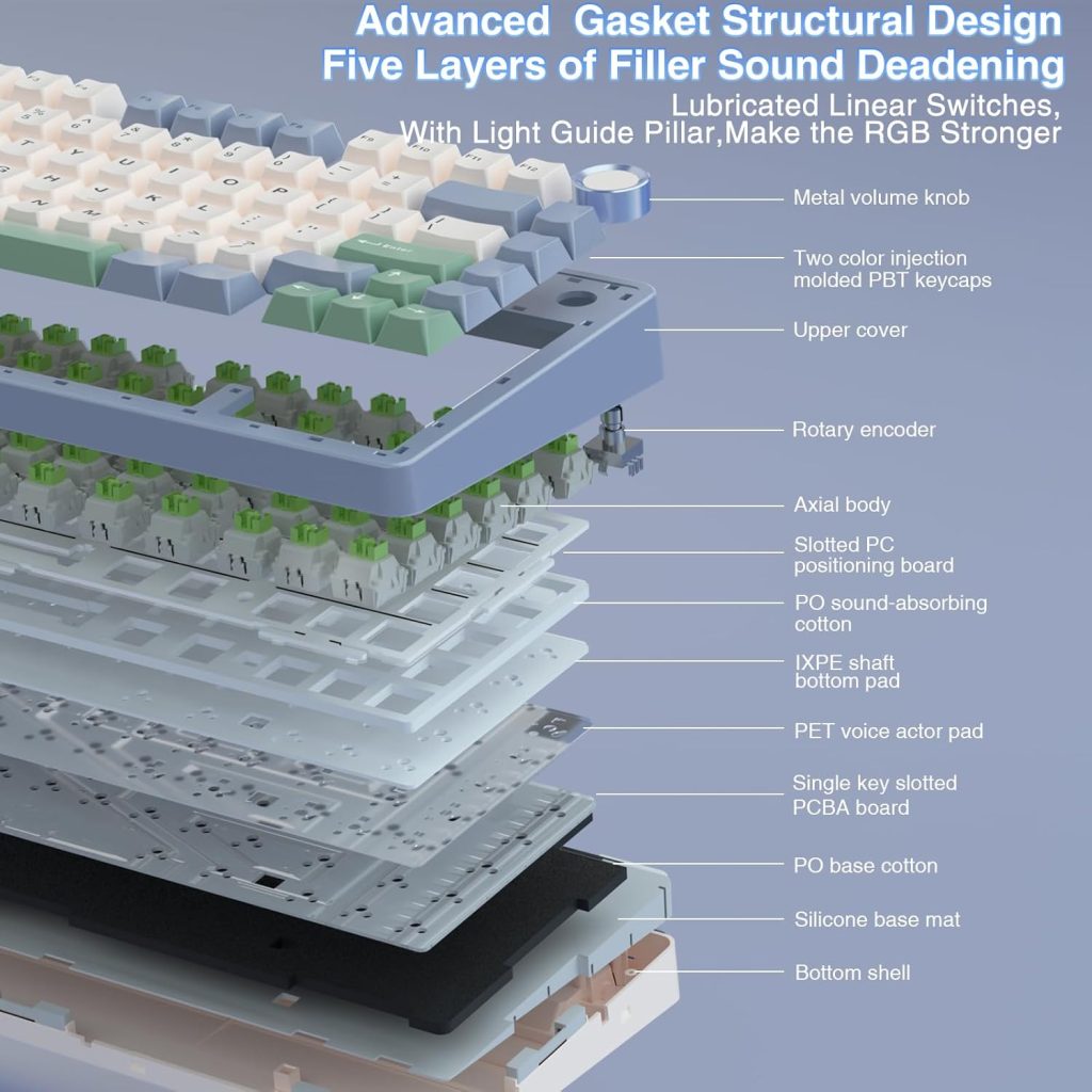 Netcodex.ph: Aula F75 Wireless Mechanical Keyboard - Cedar Green ...